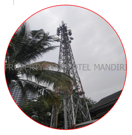 Who We Are – PT Infotel Mandiri